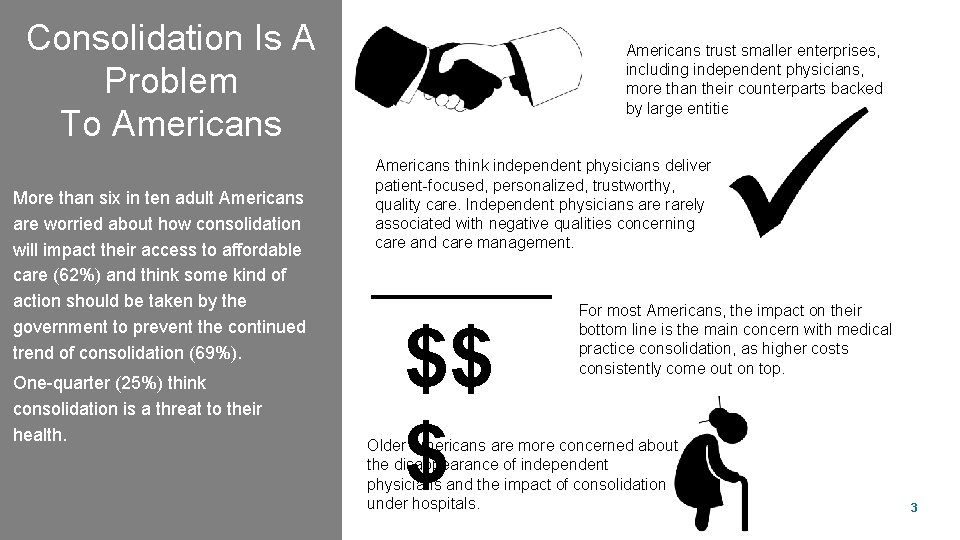 MEDICAL CONSOLIDATION CONCERNS AND IMPACTS METHODOLOGY Research Objectives