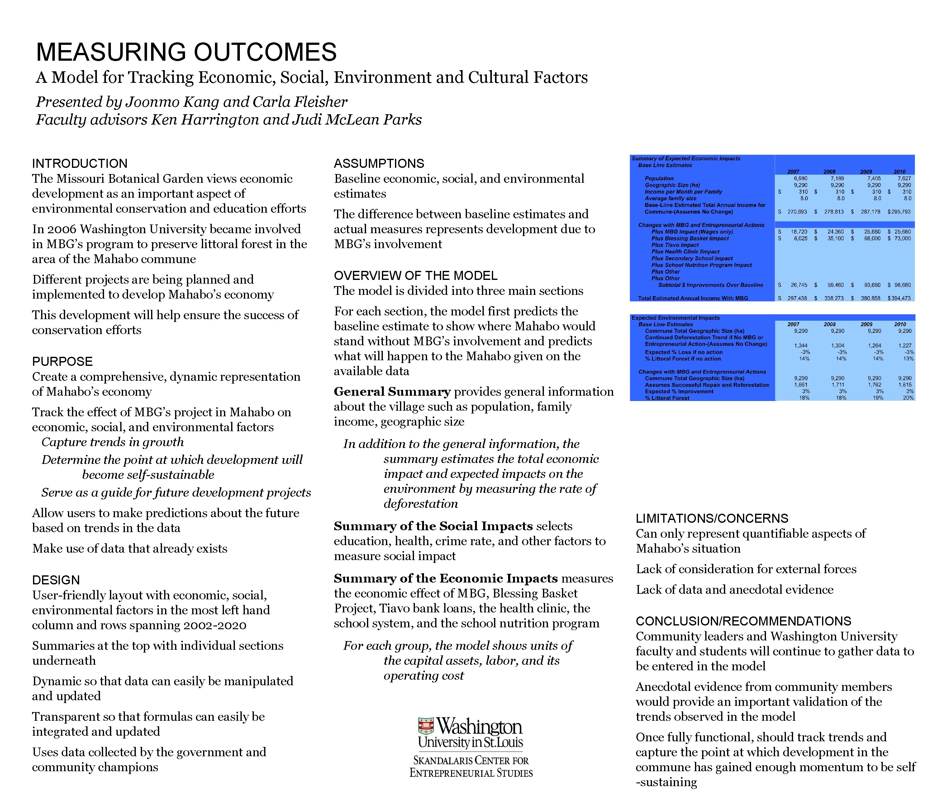 MEASURING OUTCOMES A Model for Tracking Economic Social