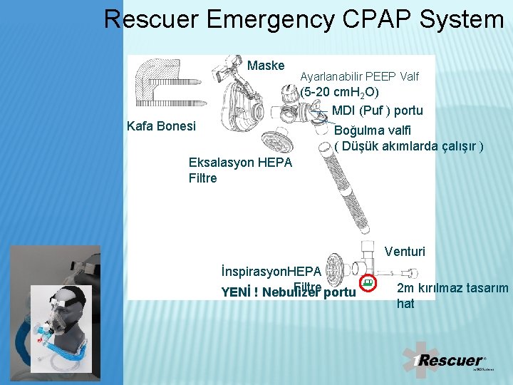 RESCUER EMERGENCY CPAP SYSTEM 0 RESCUER EMERGENCY CPAP