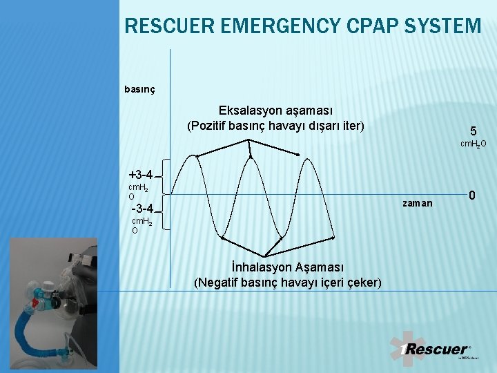 RESCUER EMERGENCY CPAP SYSTEM 0 RESCUER EMERGENCY CPAP