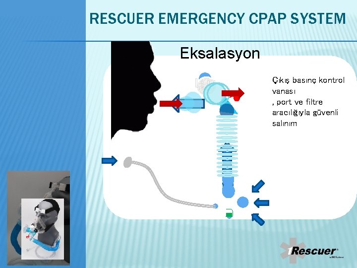 RESCUER EMERGENCY CPAP SYSTEM 0 RESCUER EMERGENCY CPAP