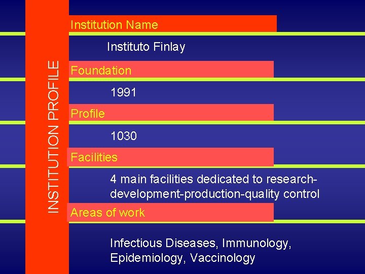 FINLAY INSTITUTE is the Cuban scientific organisation fully