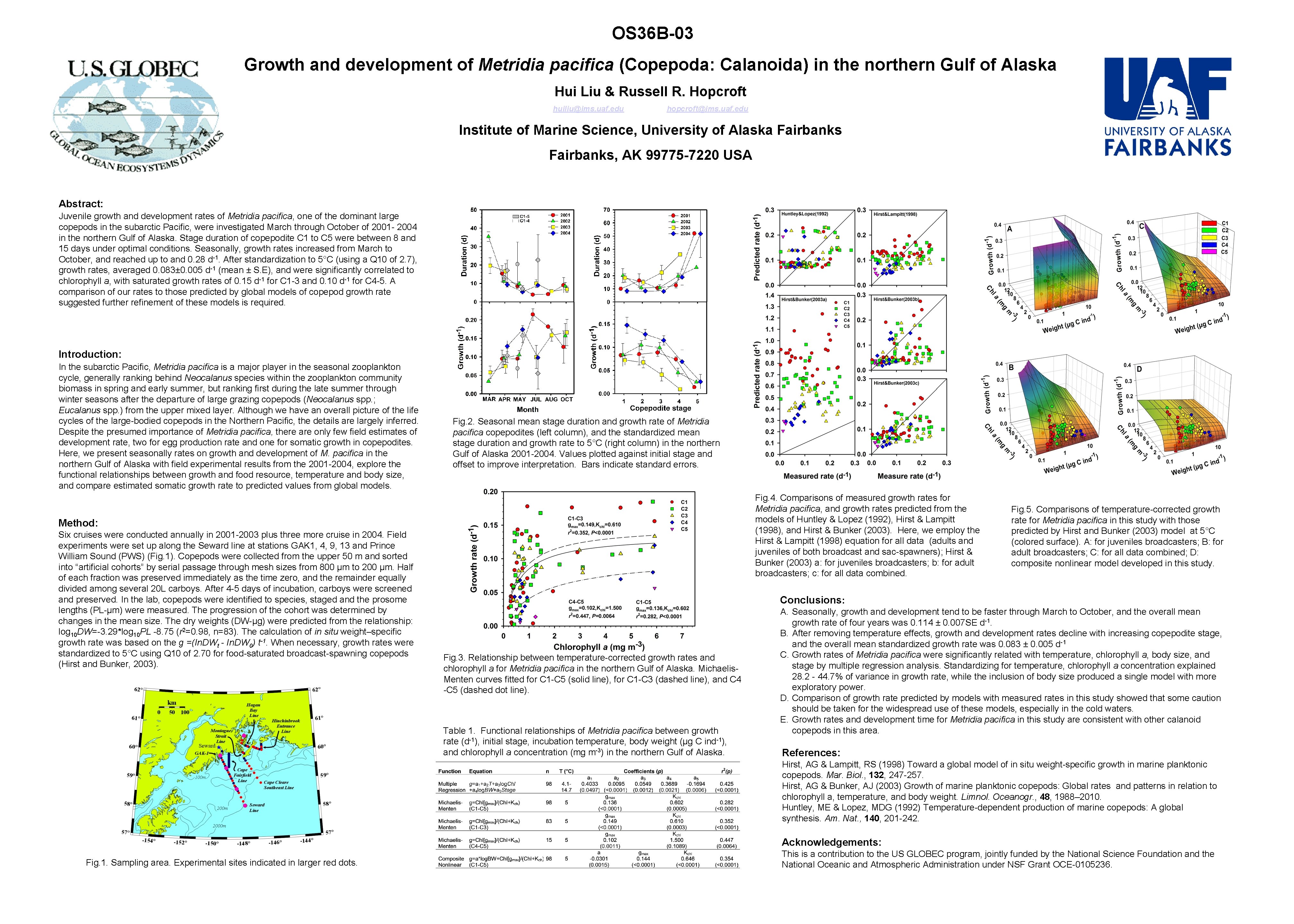 OS 36 B03 Growth and development of Metridia