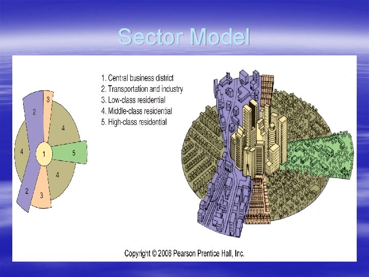 Models of Urban Structure Its Your Choice Today