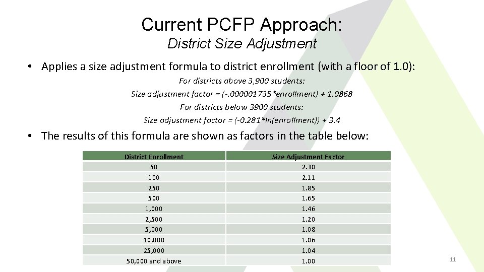 Comparison of Size Adjustment Approaches and Final Recommendations
