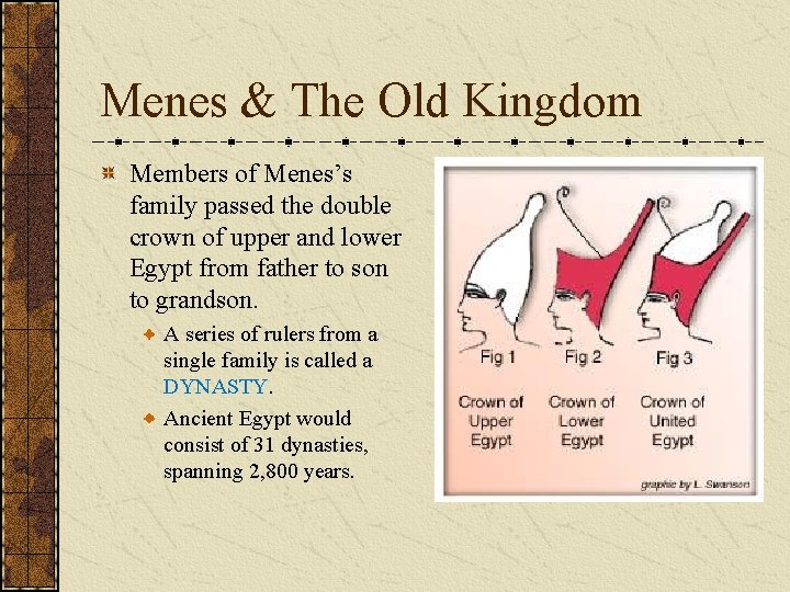 Ancient Egypt What do you know about Ancient