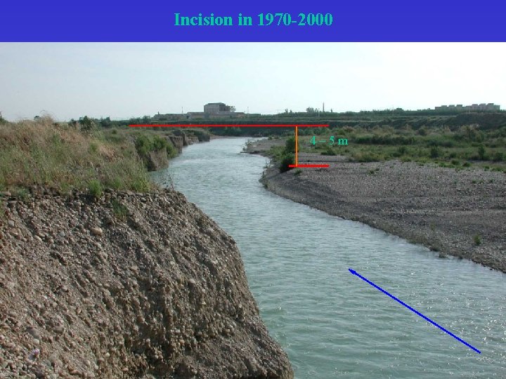 River Incision due to Gravel Mining a case