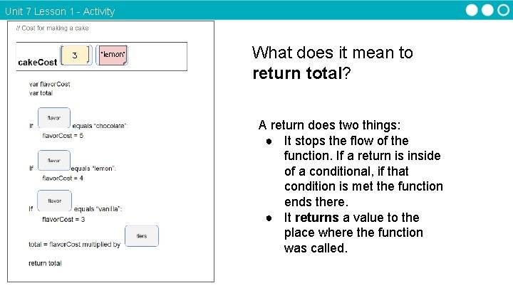 Unit 7 Lesson 1 Parameters and Return Explore
