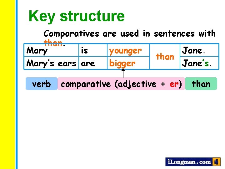Primary Longman Elect 4 A Chapter 2 Comparatives