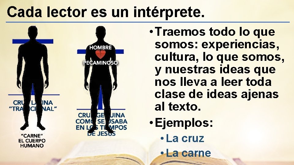 La Interpretacin Bblica La Necesidad de Interpretar Meta