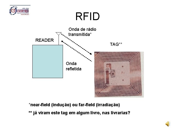 RFID Radio Frequency Identification Identificao via Sinal de
