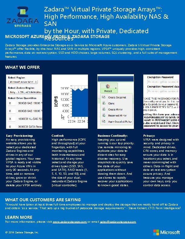 Zadara Virtual Private Storage Arrays High Performance High
