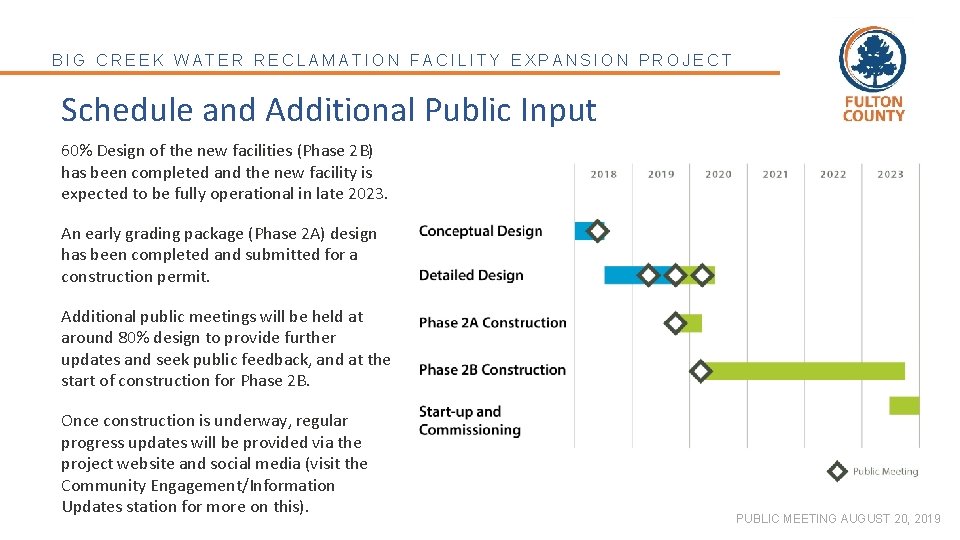 BIG CREEK WATER RECLAMATION FACILITY EXPANSION PROJECT Welcome