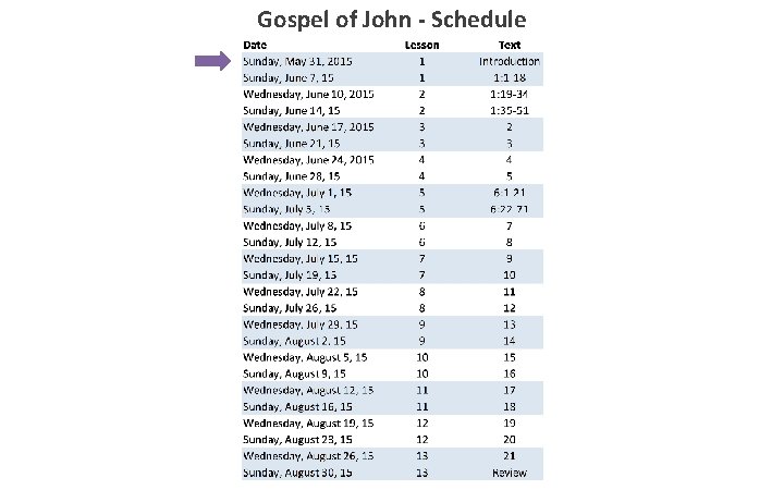 Summer 2015 Gospel of John Schedule Lesson 1