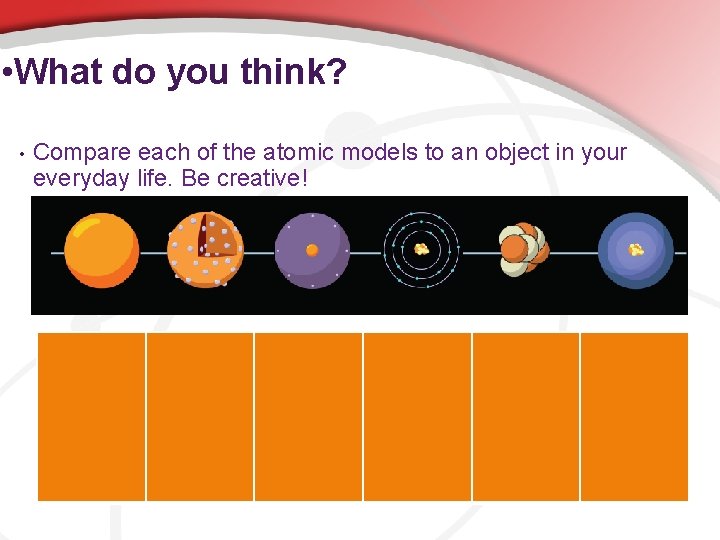 What is an atom Grade 10 ST What