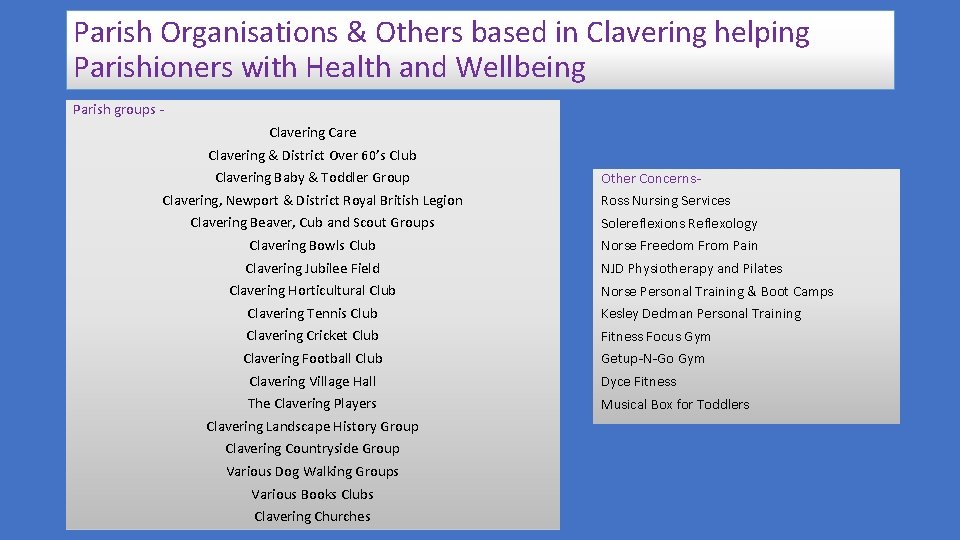 HEALTH WELLBEING PLAN Clavering Parish Council This plan