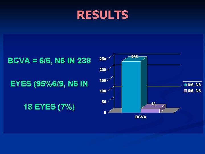 MI 60 INTRAOCULAR LENSES OUR EXPERIENCE ASCRS 2009
