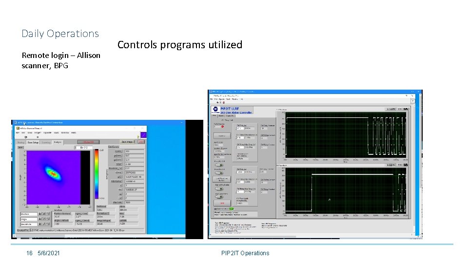 Operations Darren Crawford PIP 2 IT Retreat Operations