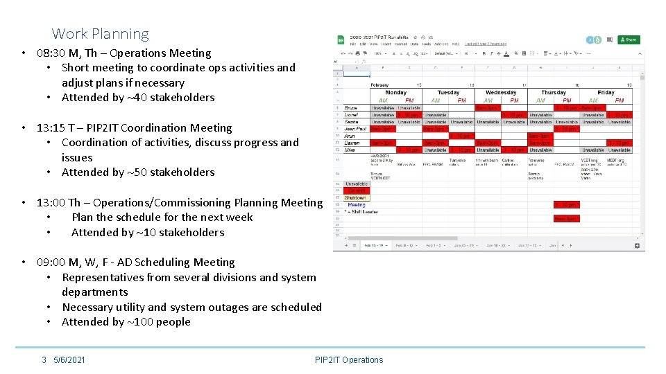 Operations Darren Crawford PIP 2 IT Retreat Operations