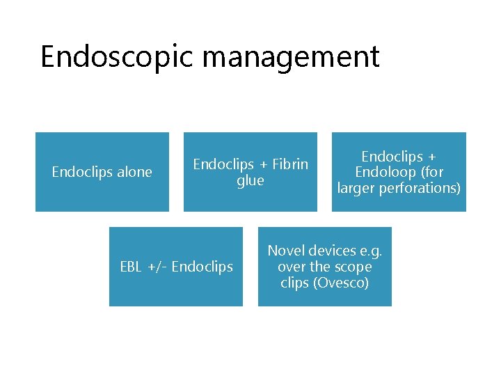 Post ERCP Perforation Joint Hospital Surgical Grand Round