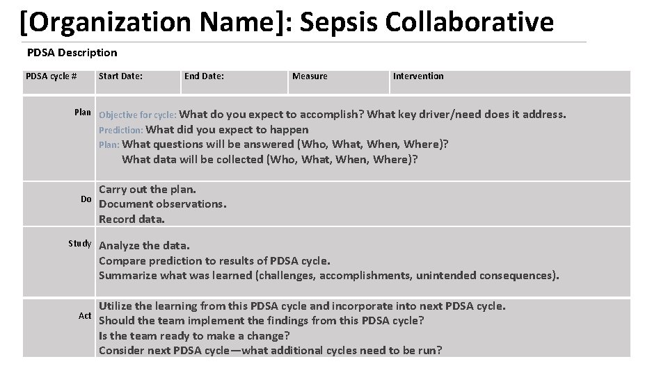 Organization Name Sepsis Collaborative Template for Site Updates