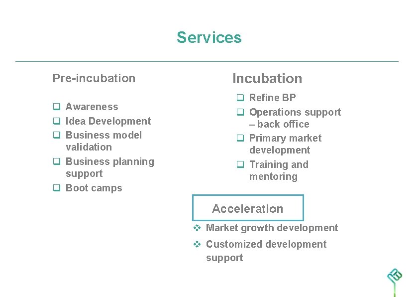 The Role of Incubators in SME growth Business