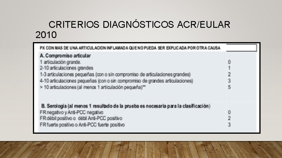 ARTRITIS REUMATOIDEA CUNDO AUTORIZAR BIOLGICOS DE INICIO DRA