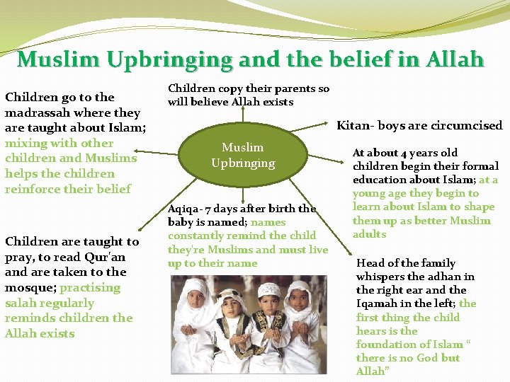 Islamic Unit 4 Muslim Upbringing and the belief