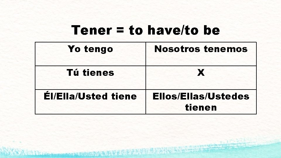 Tener Tener to haveto be Yo tengo Nosotros