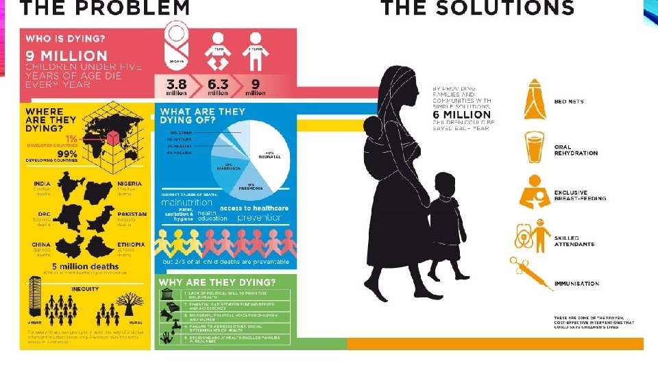 WORLD VISION Building a better world for children