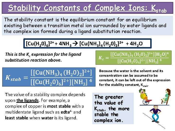 Equilibrium and Stability Constants A reversible reaction can