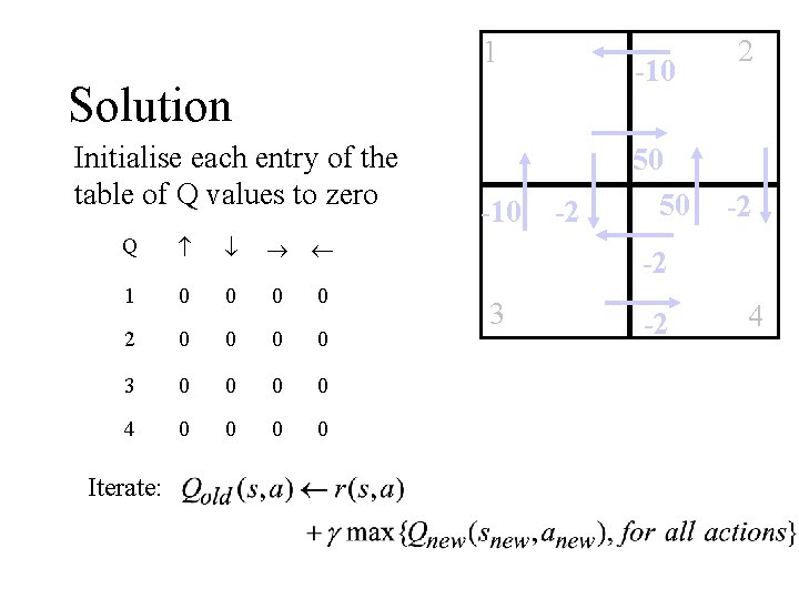 RL Worksheet Exercise Solutions Ata Kaban A Kabancs