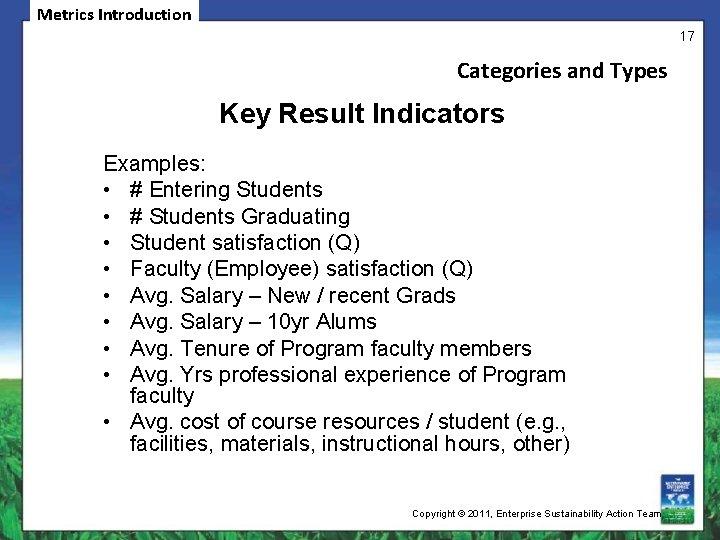 1 Measuring Sustainability Identifying Selecting and Measuring the