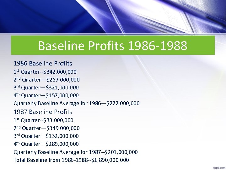 Resources Unlimited Todd Enke MSM 630 Bellevue University