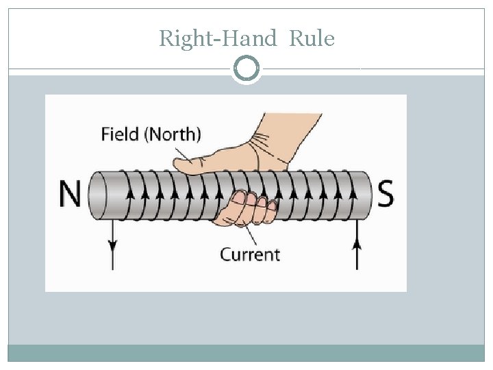 Electromagnetism Electric Current and Magnetism In 1819 Hans