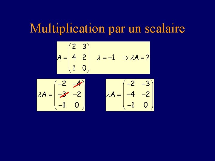 Le plan des cours dalgbre Etude des phnomnes