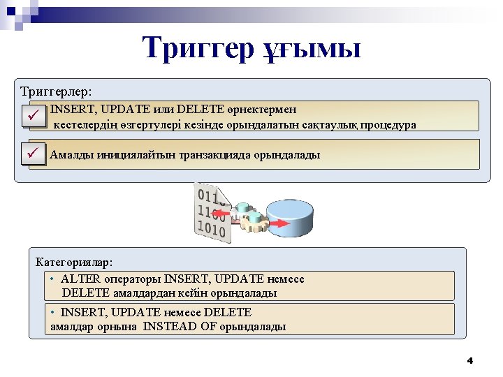 DML CREATE TRIGGER schemaname triggername ON table view