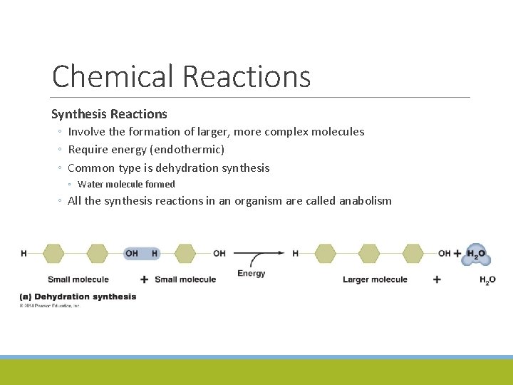 The Chemistry of Microbiology CHAPTER 2 Atoms Matter