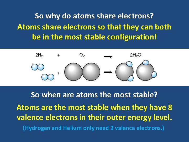 Covalent Compounds Nonmetals Chemical reactions occur when atoms