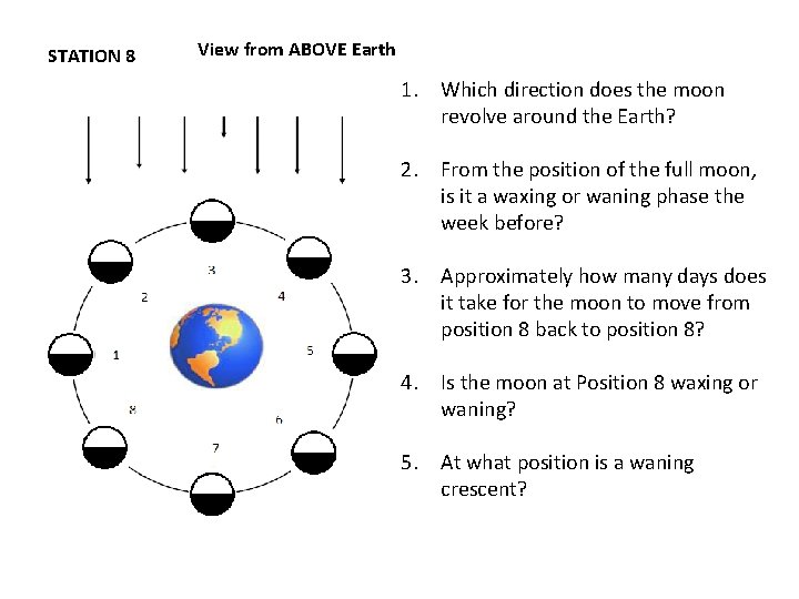 Station 1 View from ABOVE Earth 1 At
