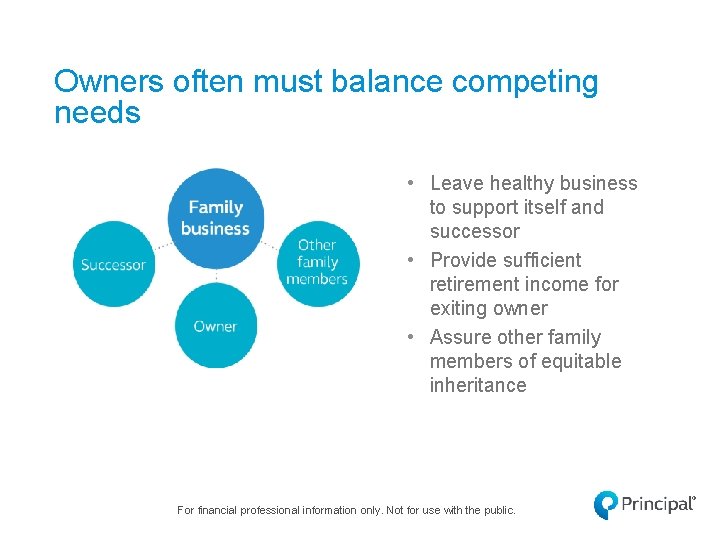 Business strategies case study Family business planning Presenters
