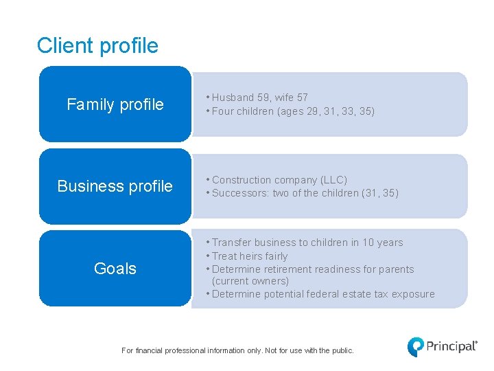 Business strategies case study Family business planning Presenters