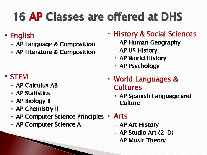 Scheduling 101 A Guide to Scheduling Honors AP