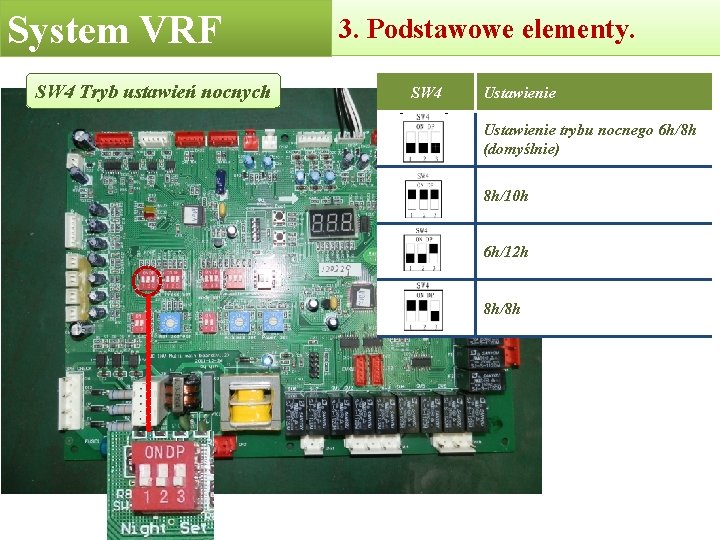 2014 CHIGO Product CHIGO CMV Sterowanie system VRF