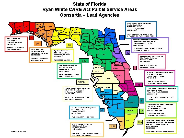 State of Florida Ryan White CARE Act Part