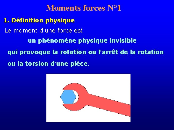 Moments forces N 1 1 Dfinition physique Le
