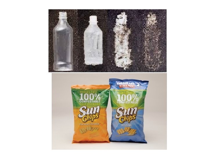 Chapter 19 Section 2 Reducing Solid Waste Reducing