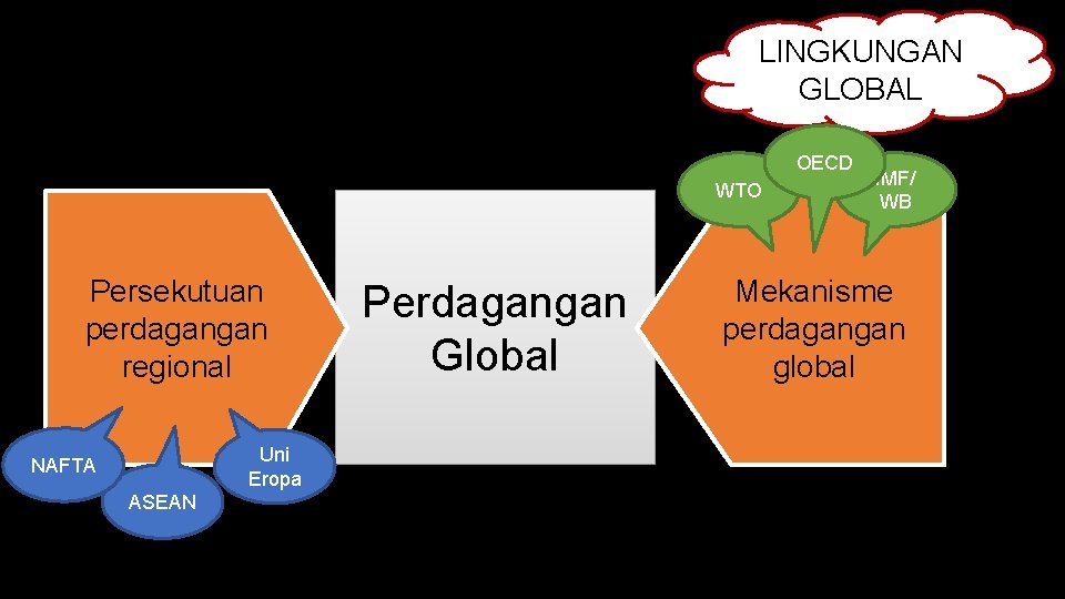 Praktik Manajemen di Lingkungan Global Bab 4 Manajemen