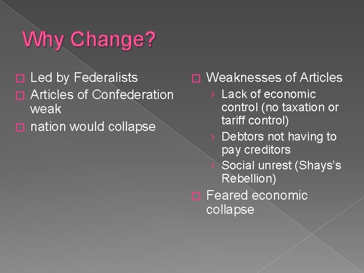 The Constitution Why Change Led by Federalists Articles