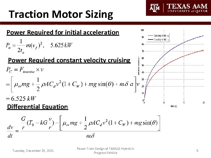 Designing the Power Train of TAMUQ Formula Hybrid